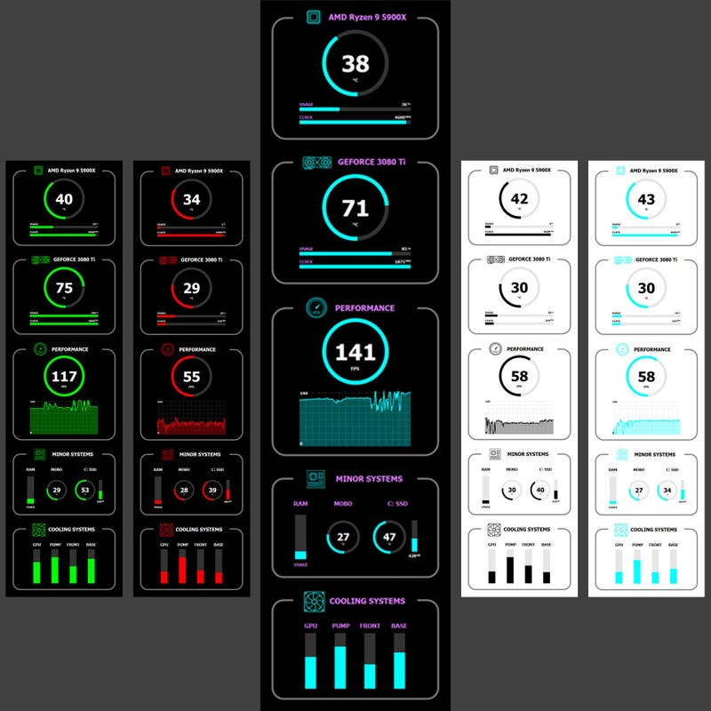 Sensory Panel - Etsy