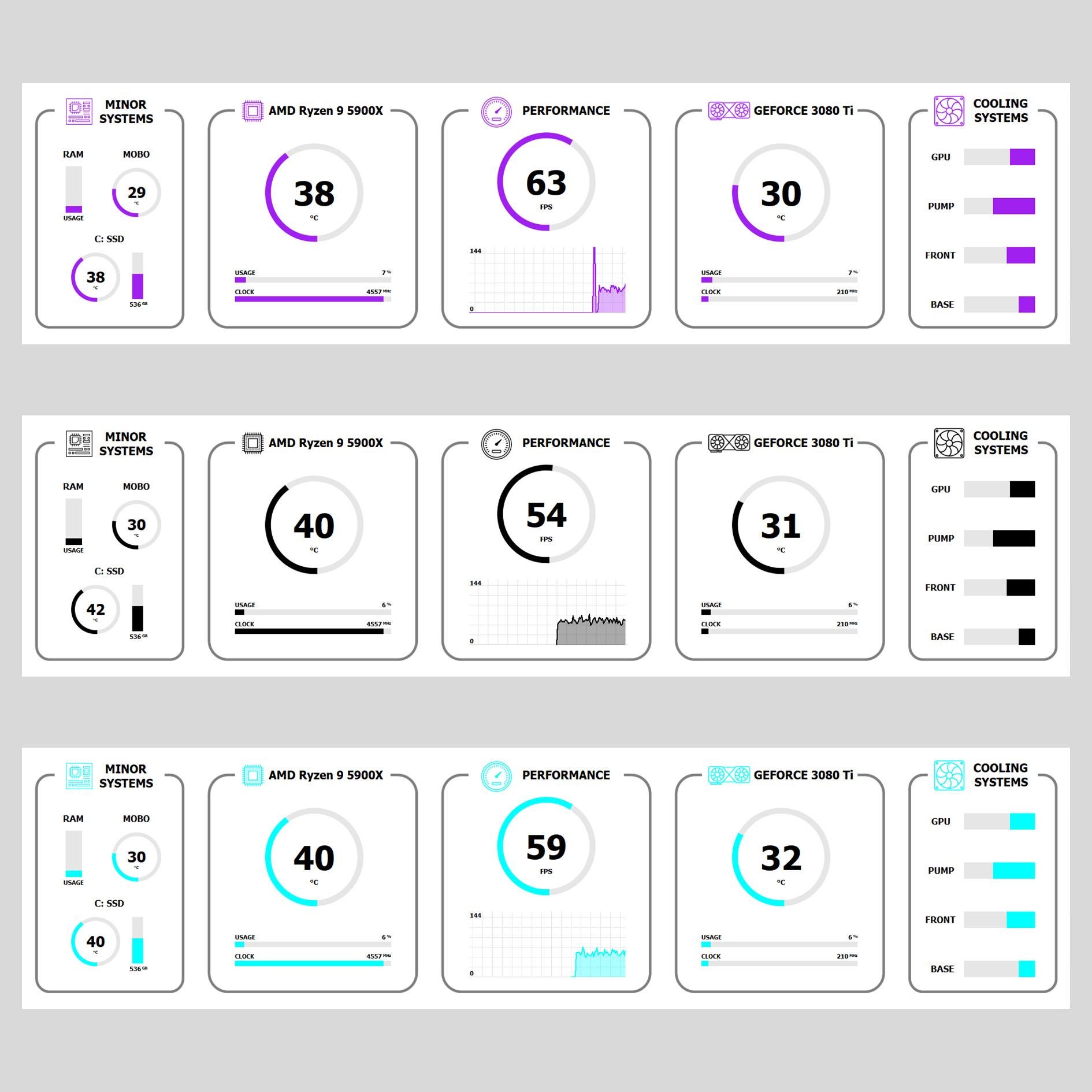 1920x480 Horizontal Aida64 Template Multipack - Etsy