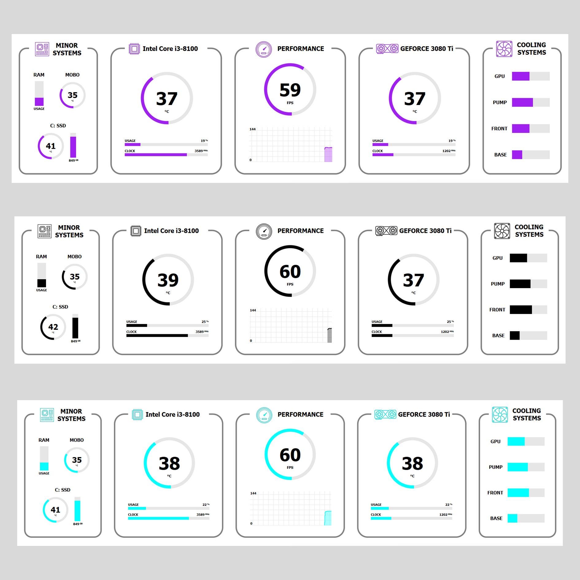 1920x515 Horizontal Aida64 Template Multipack - Etsy