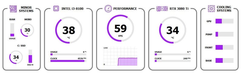 1280x400 Horizontal Aida64 Template Multipack - Etsy