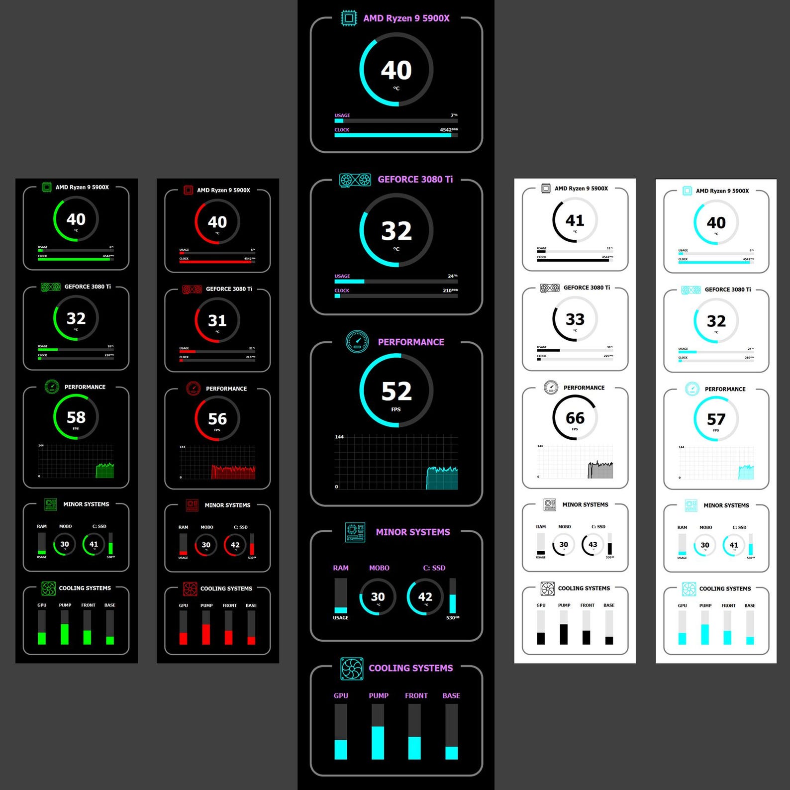 1920x480 Aida64 Template Multipack - Etsy