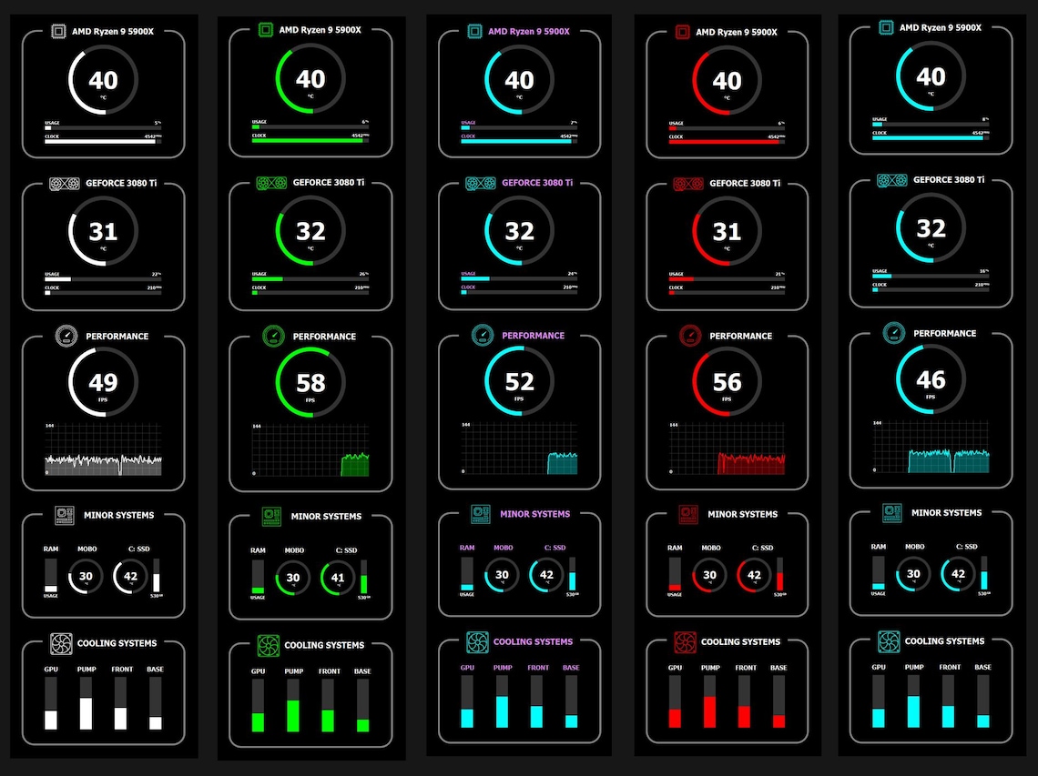 1920x480 Aida64 Template Multipack - Etsy
