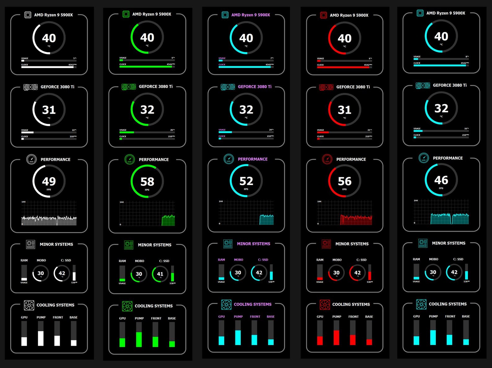 1920x480 Aida64 Template Multipack - Etsy