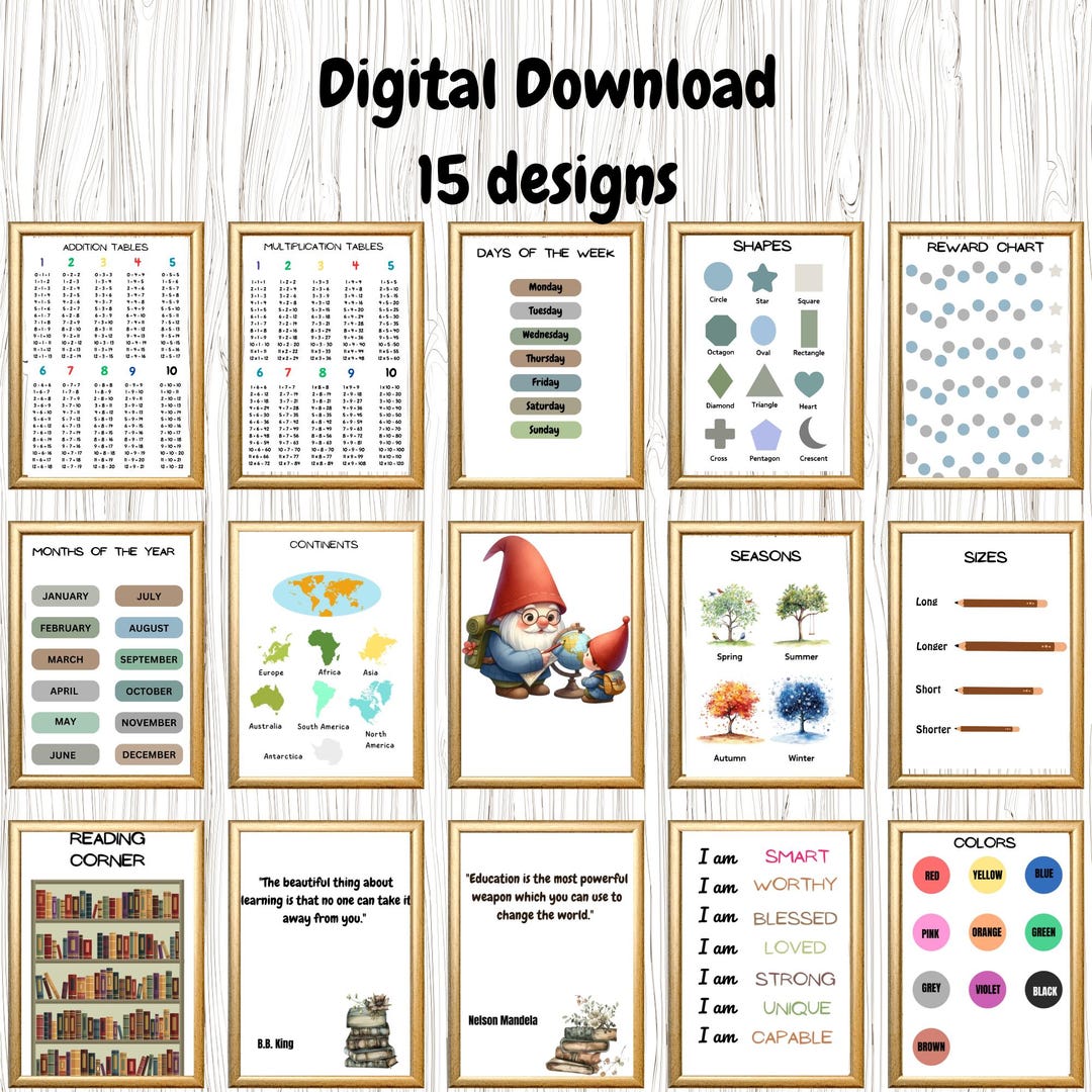 Set of 15 Educational Posters for Kids, Earth Tones Kids Decor ...