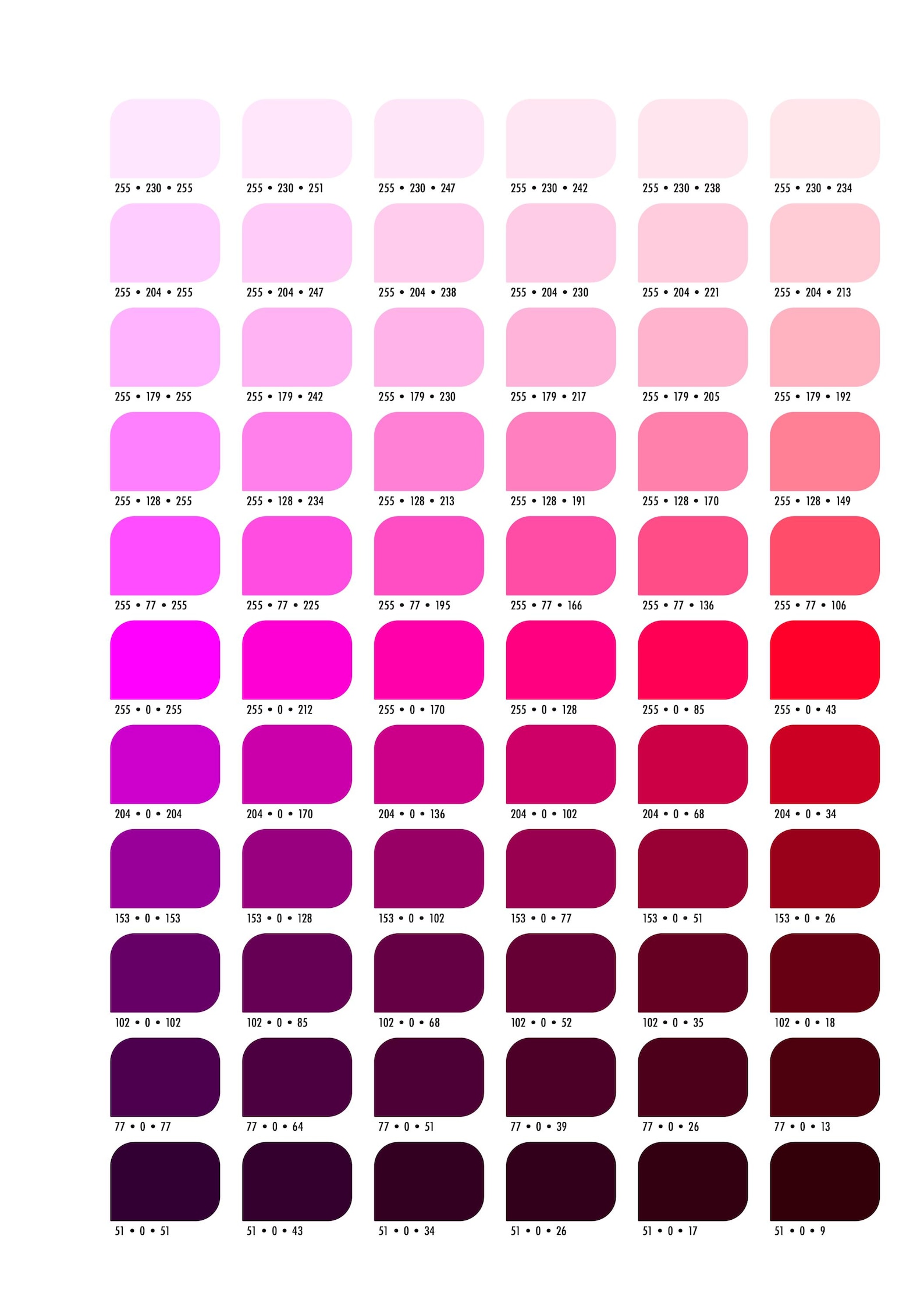 RGB Colour Chart - PDF Digital Download - Swatch Palette Test Print ...