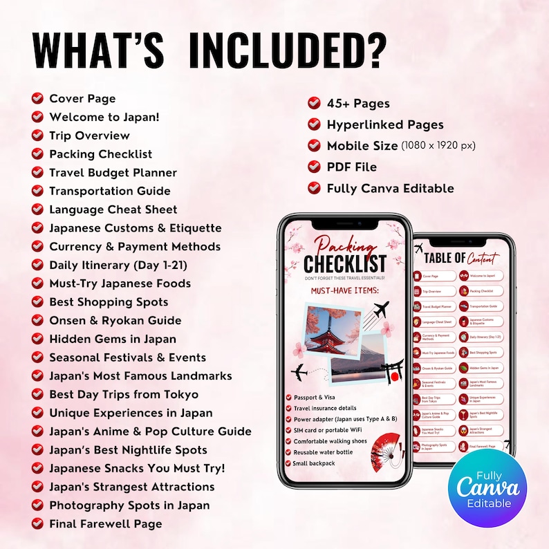 Japan Travel Itinerary Canva Template | 45+ Pages Hyperlinked PDF ...