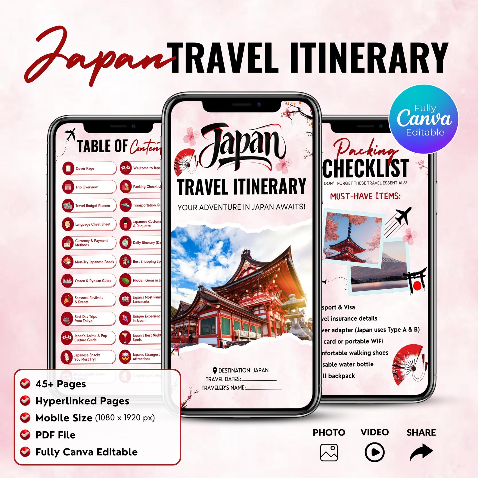 Japan Travel Itinerary Canva Template | 45+ Pages Hyperlinked PDF ...
