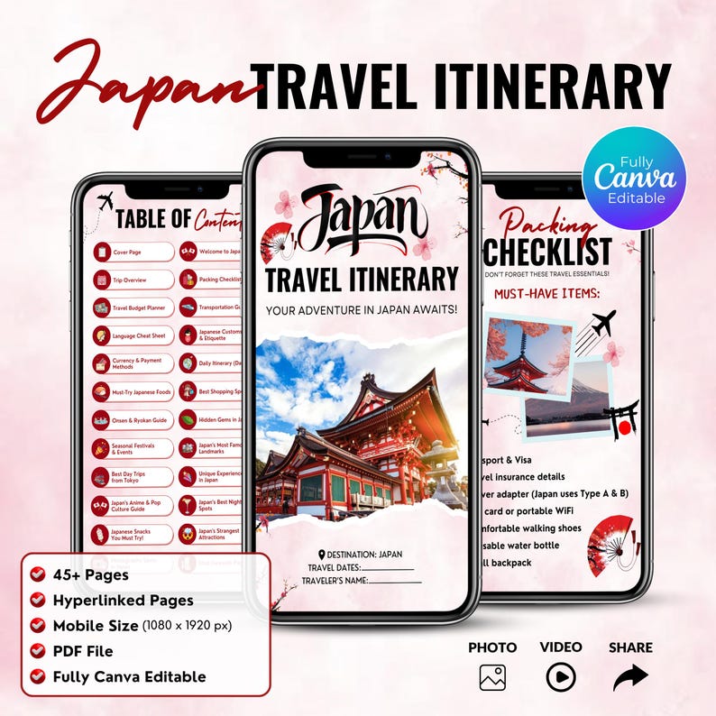 Japan Travel Itinerary Canva Template | 45+ Pages Hyperlinked PDF ...