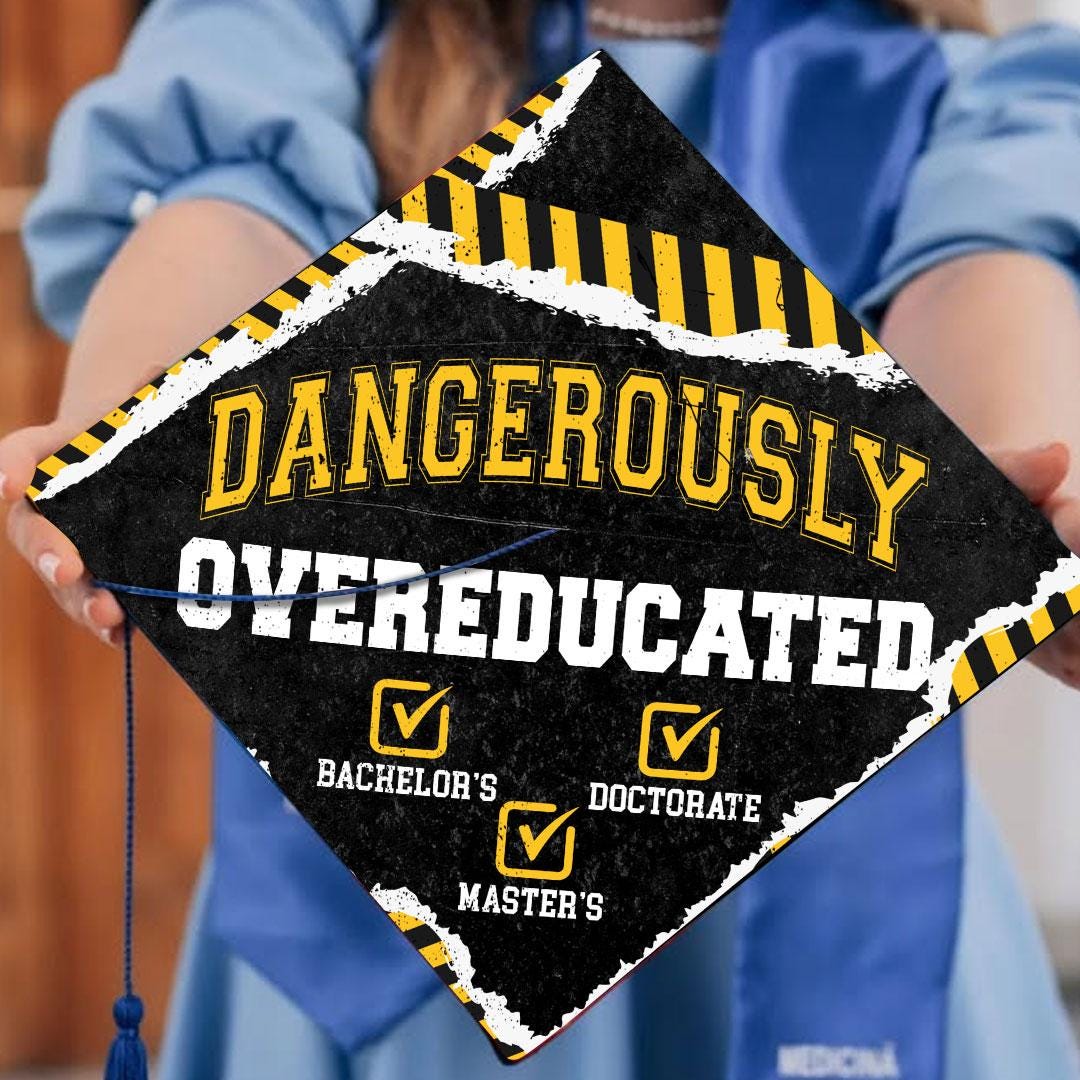 Doctorate Graduation Cap Topper, Phd Doctors Degree Grad Cap - Etsy