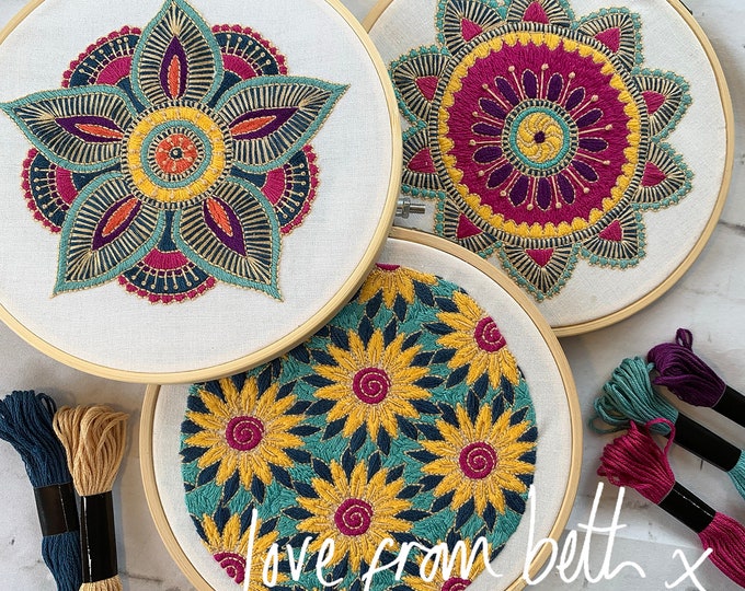 Bubble Pods Sewing Pattern - Etsy Canada