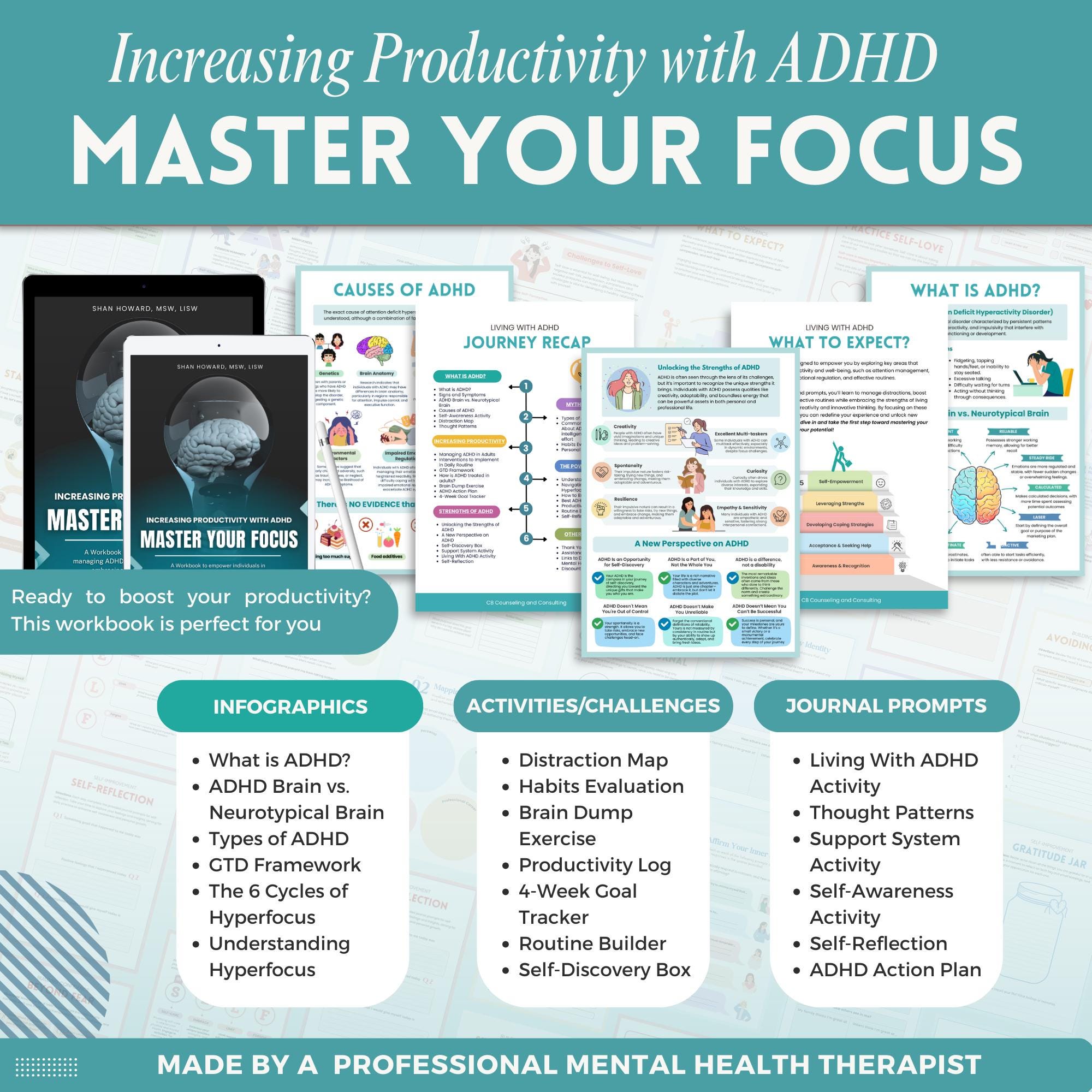 ADHD Planner Toolkit Bundle, ADHD Productivity, ADHD Workbook ...
