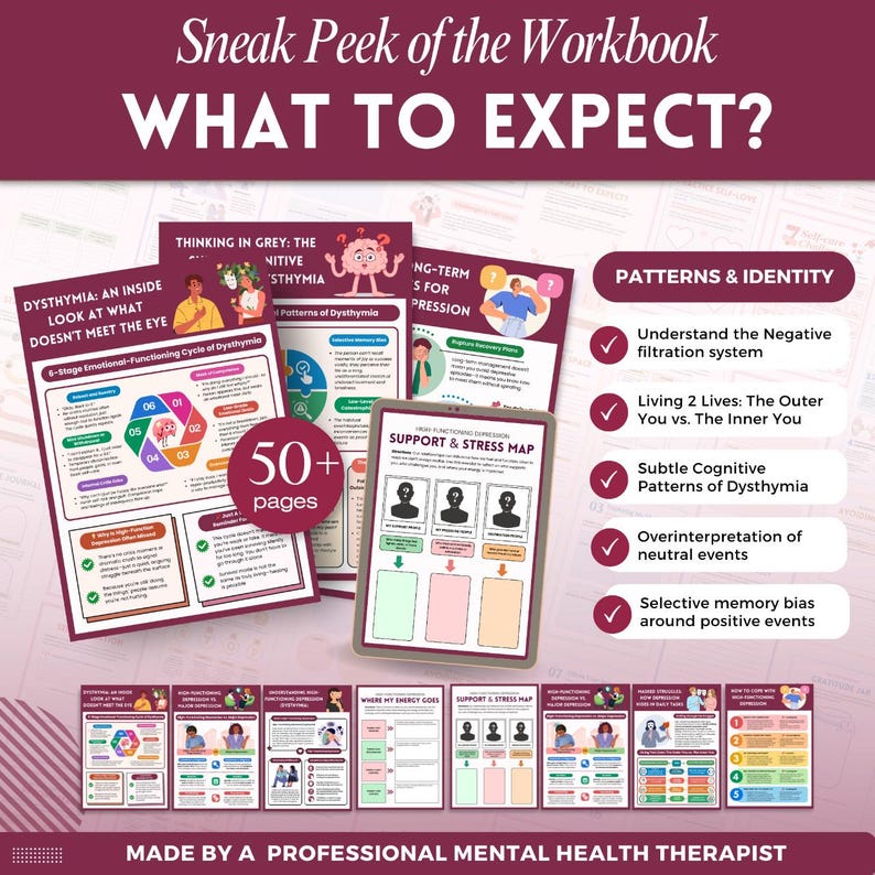 High Functioning Depression Mega Bundle Workbook, Depression Spiral ...