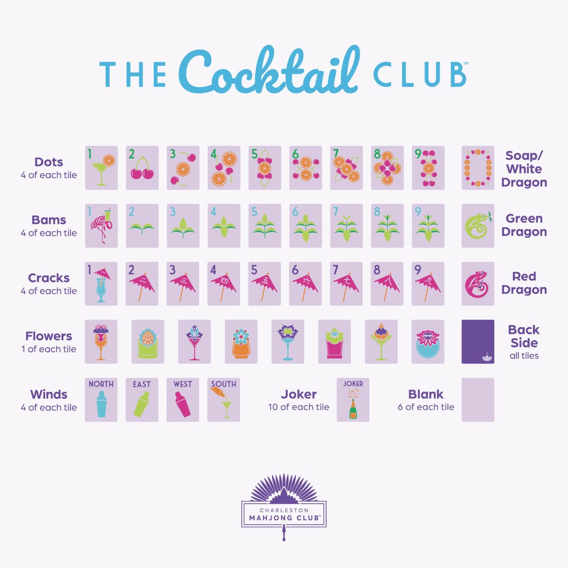 Mahjong Tile Set, Cocktail Club Edition 2.0 ™ - Etsy