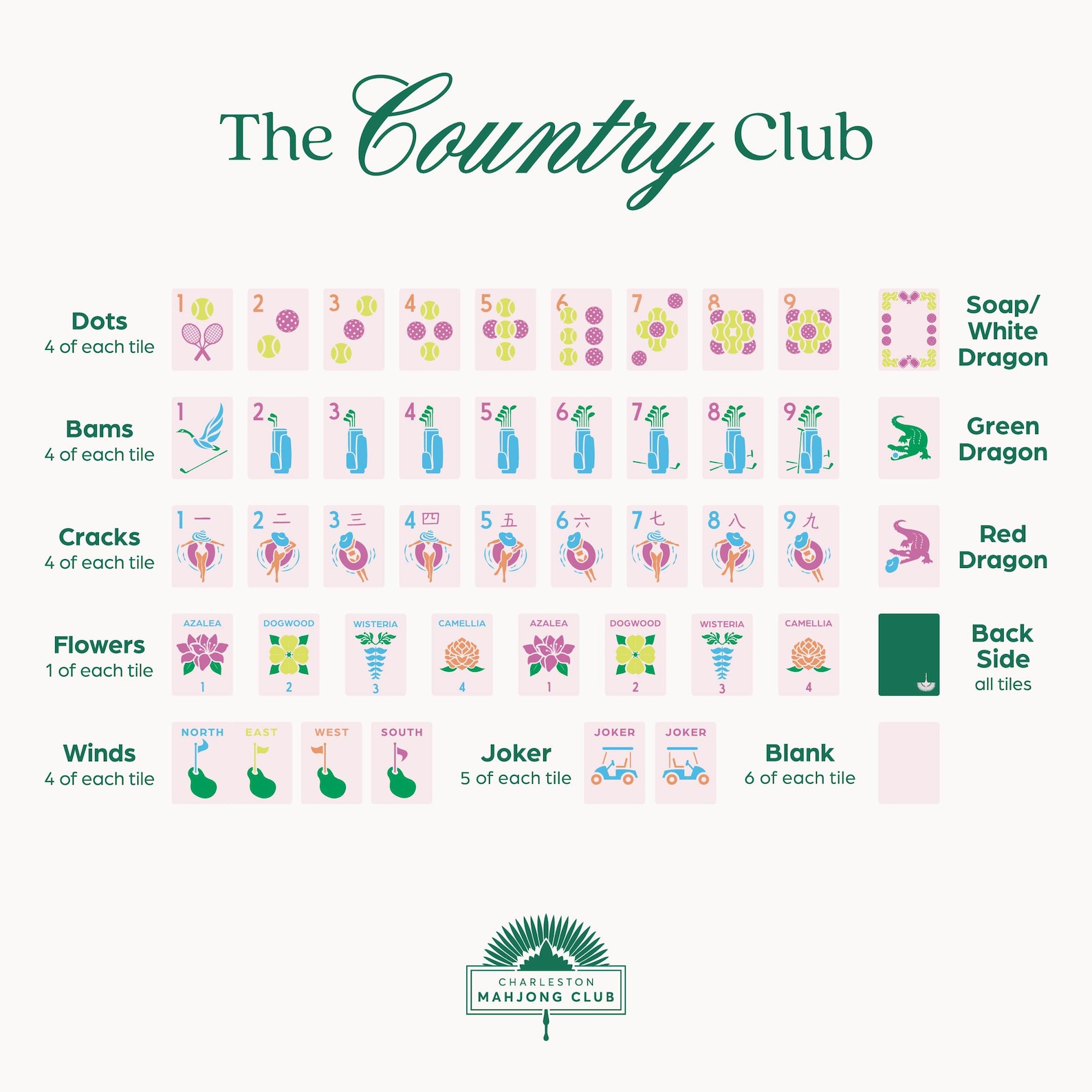 Mahjong Tile Set, Country Club Edition BACK IN STOCK! - Etsy