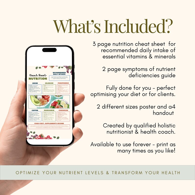 Nutrition Cheatsheets – Printable Healthy Food Posters & Handouts ...