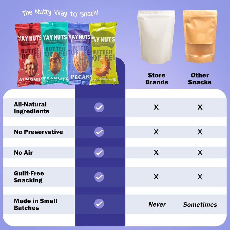 Yay Nuts Butter Toffee Nut Snack Packs – 12-pack Box | Cashews, Almonds ...
