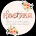 Foster Sticker Sticker Happy Planner Waterproof Fun Travel Sticker ...