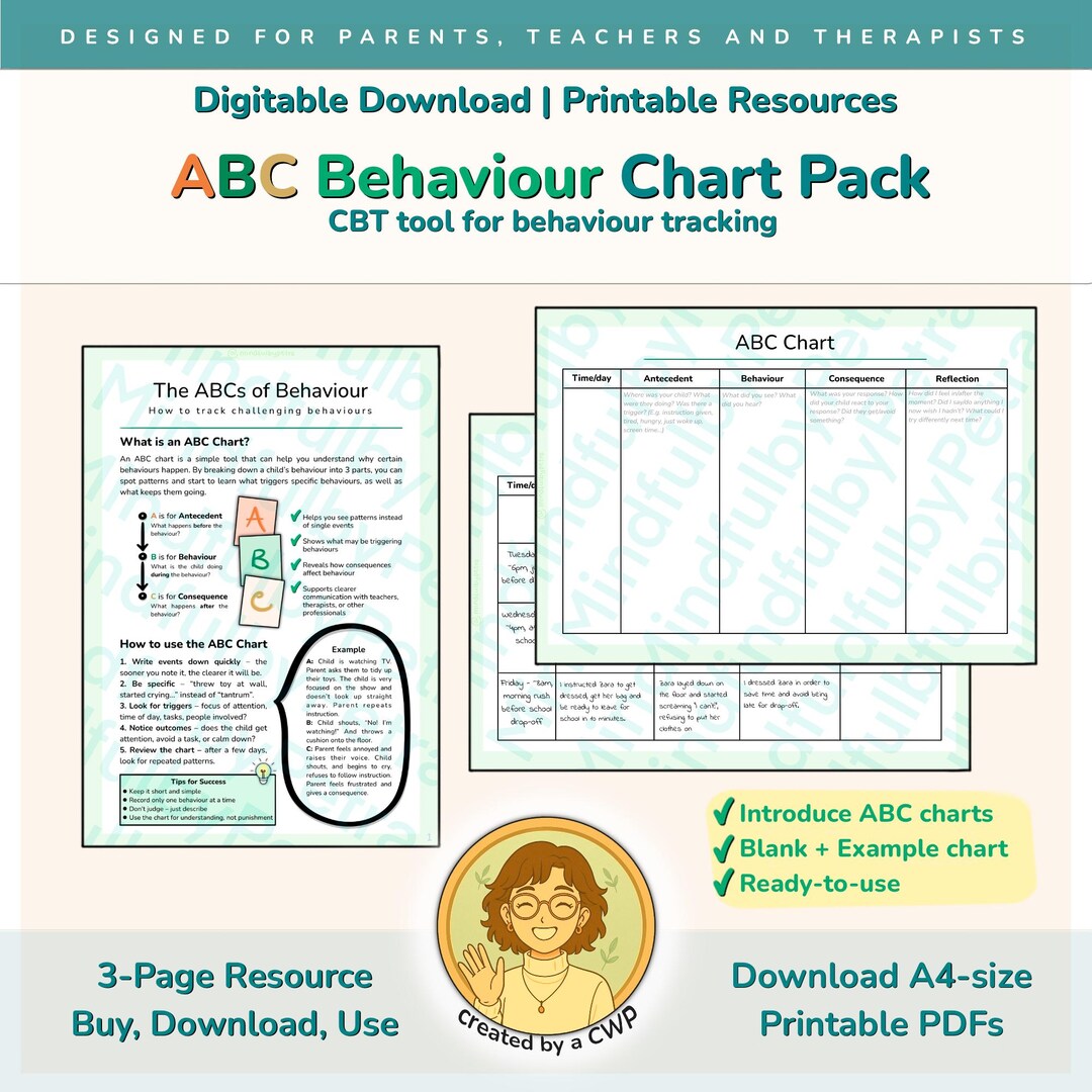 ABC Behaviour Chart Printable | SEN Resource (printable PDF) - Etsy