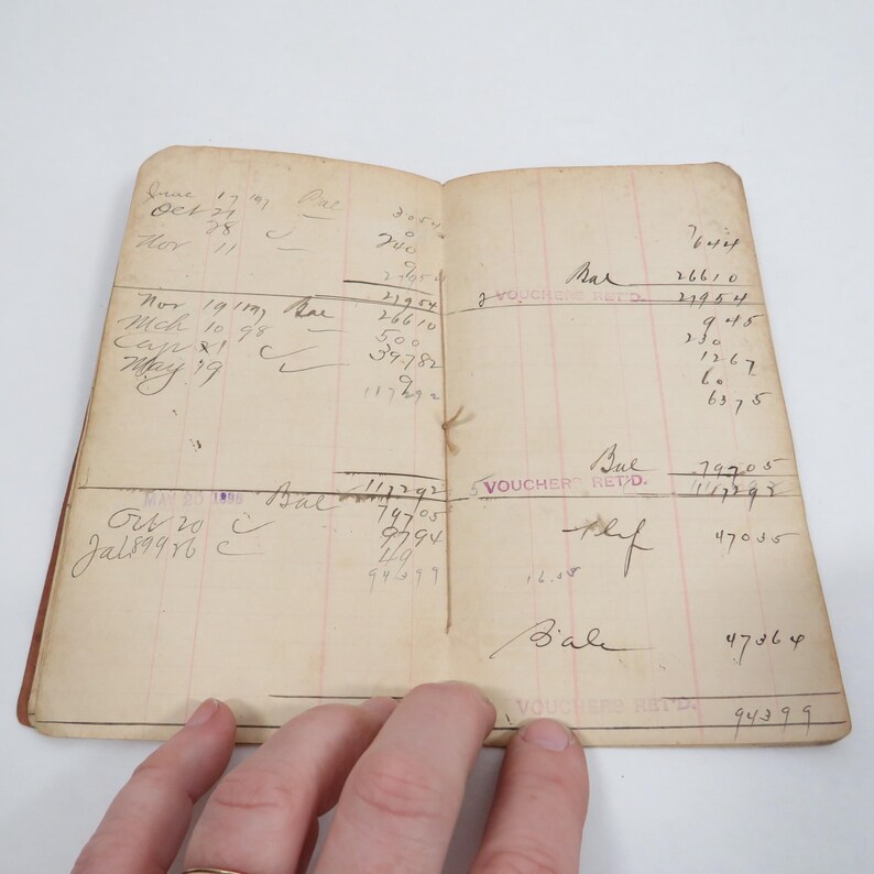 Bank Ledger Book Savings Account Antique 1894 Through 1900 Handwritten ...