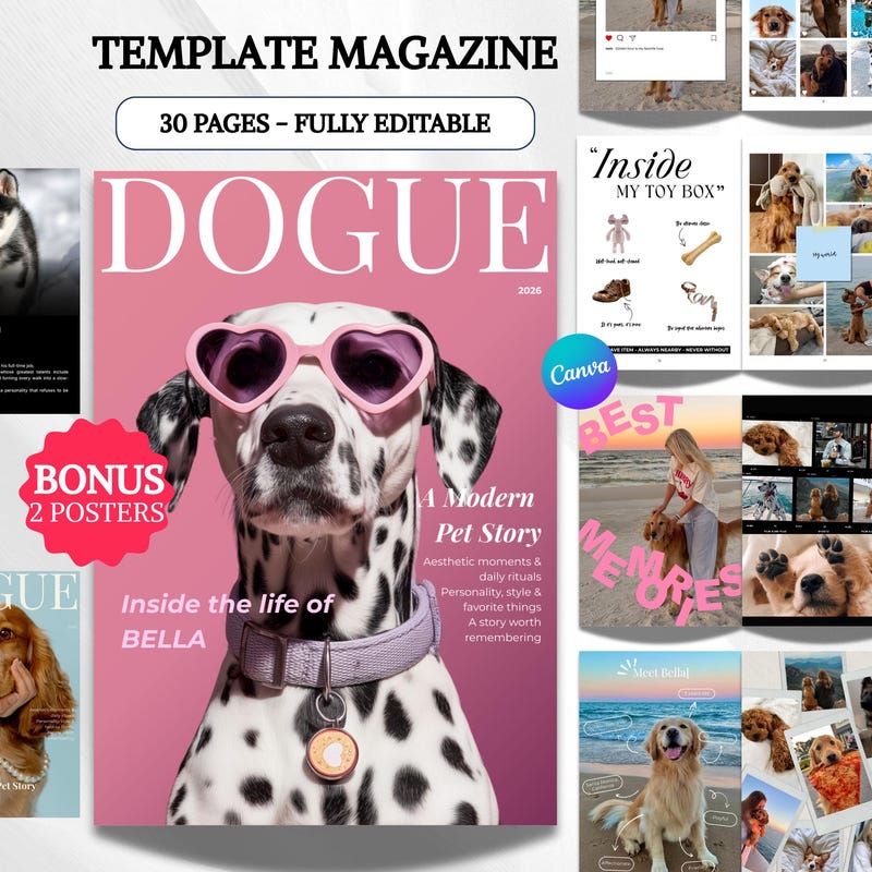 Custom Dog Poster - Etsy