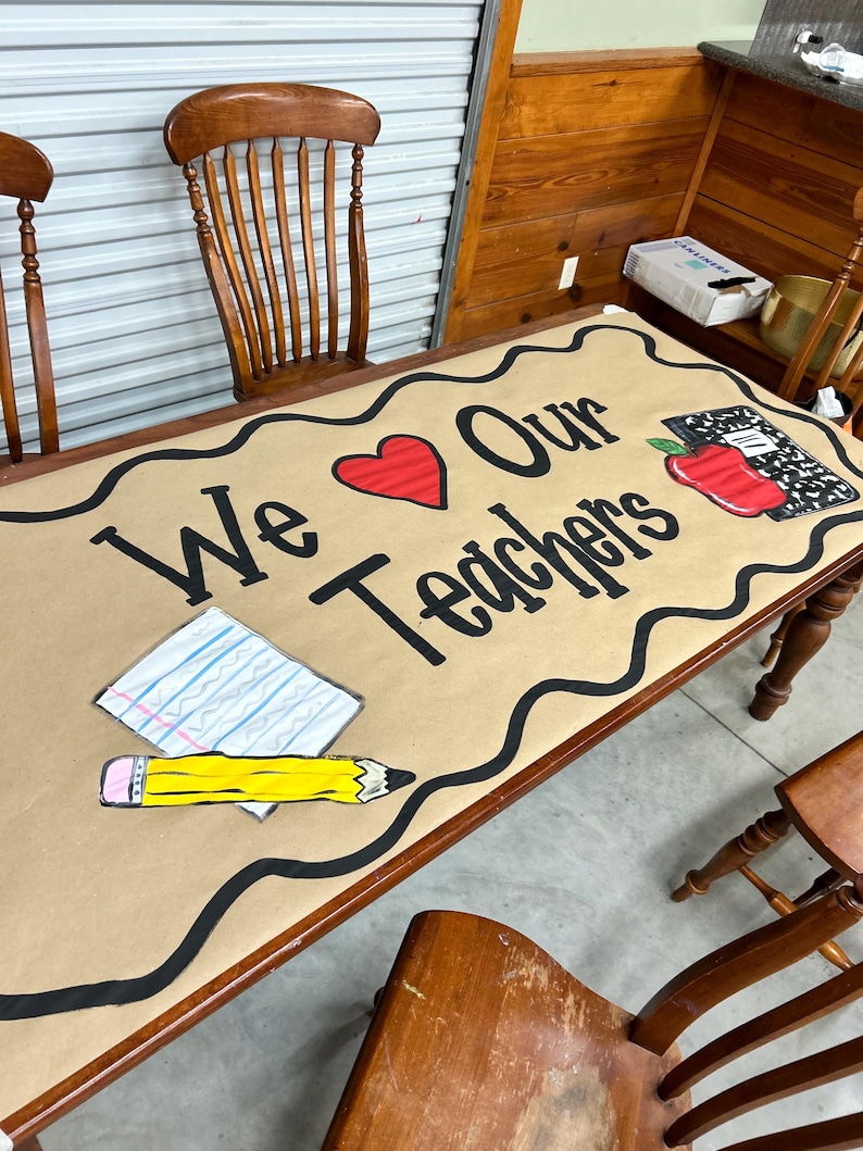 Teacher Appreciation Hand Painted Banner - Etsy