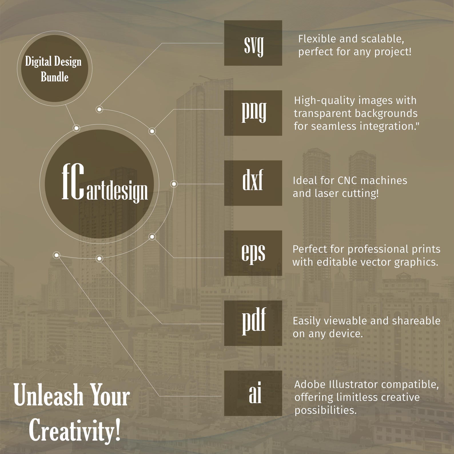 Michigan SVG / Cut File / Cricut / Clip Art / Commercial Use ...