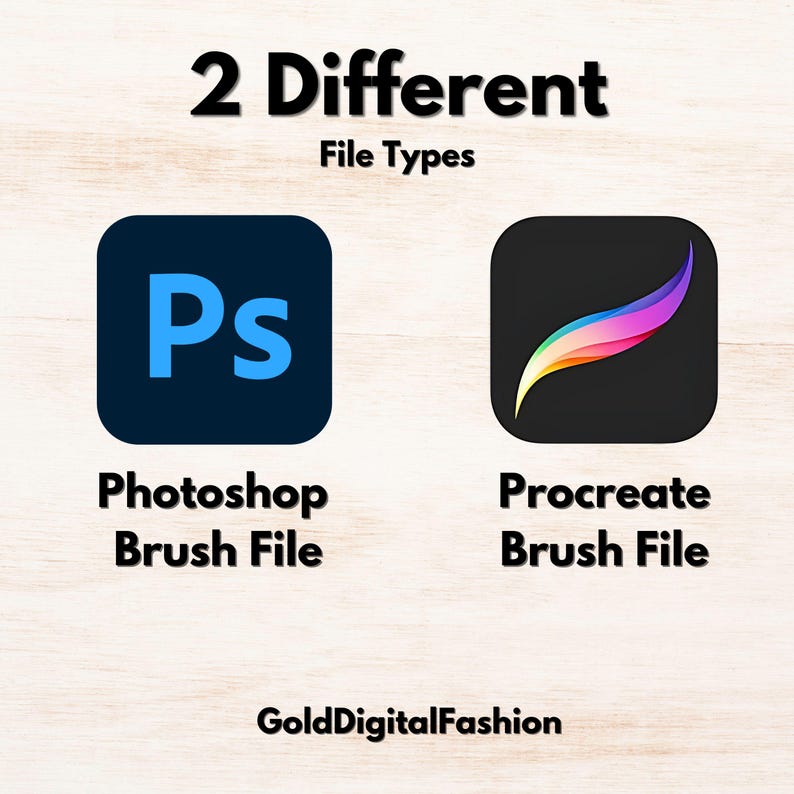 5000+ Woman Fashion Clothes Brushes Bundle - Procreate & Photoshop ...