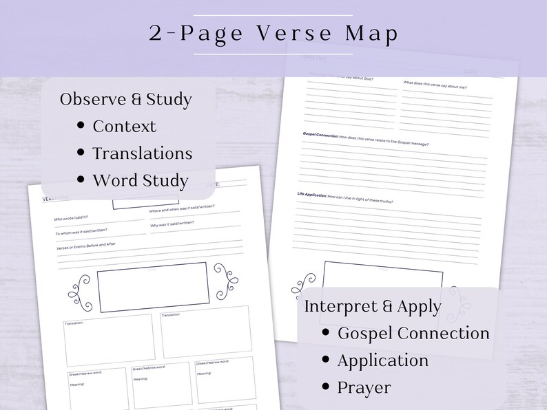 Verse Mapping Printable - Bible Verse Mapping - Bible Study Guide ...