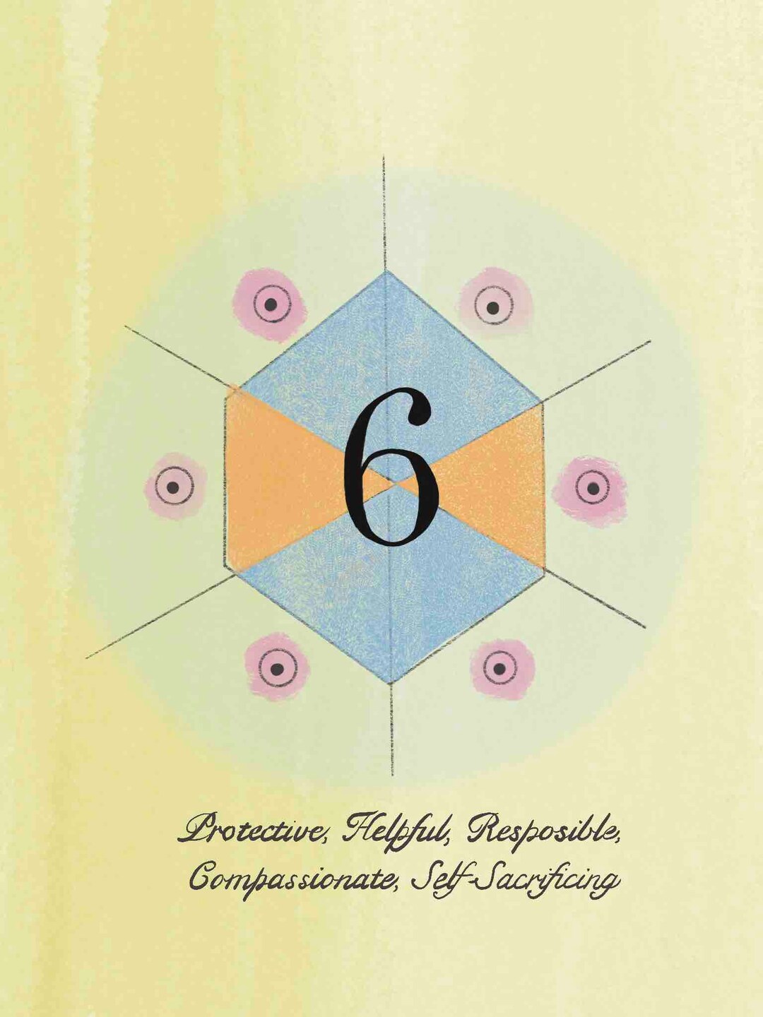 Numerology Life Path 6 Print - Etsy