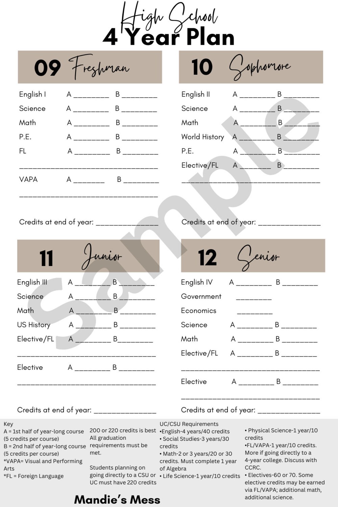 High School 4 Year Plan - Etsy