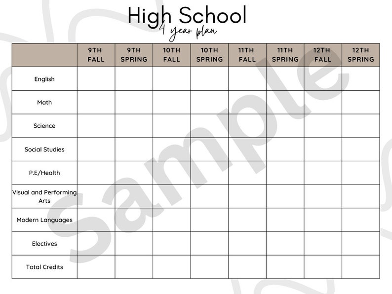 High School 4 Year Plan All States - Etsy