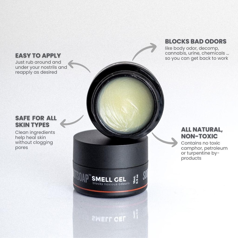Smell Gel | Apply Under Nose to Block Bad Odour | All Natural - Etsy