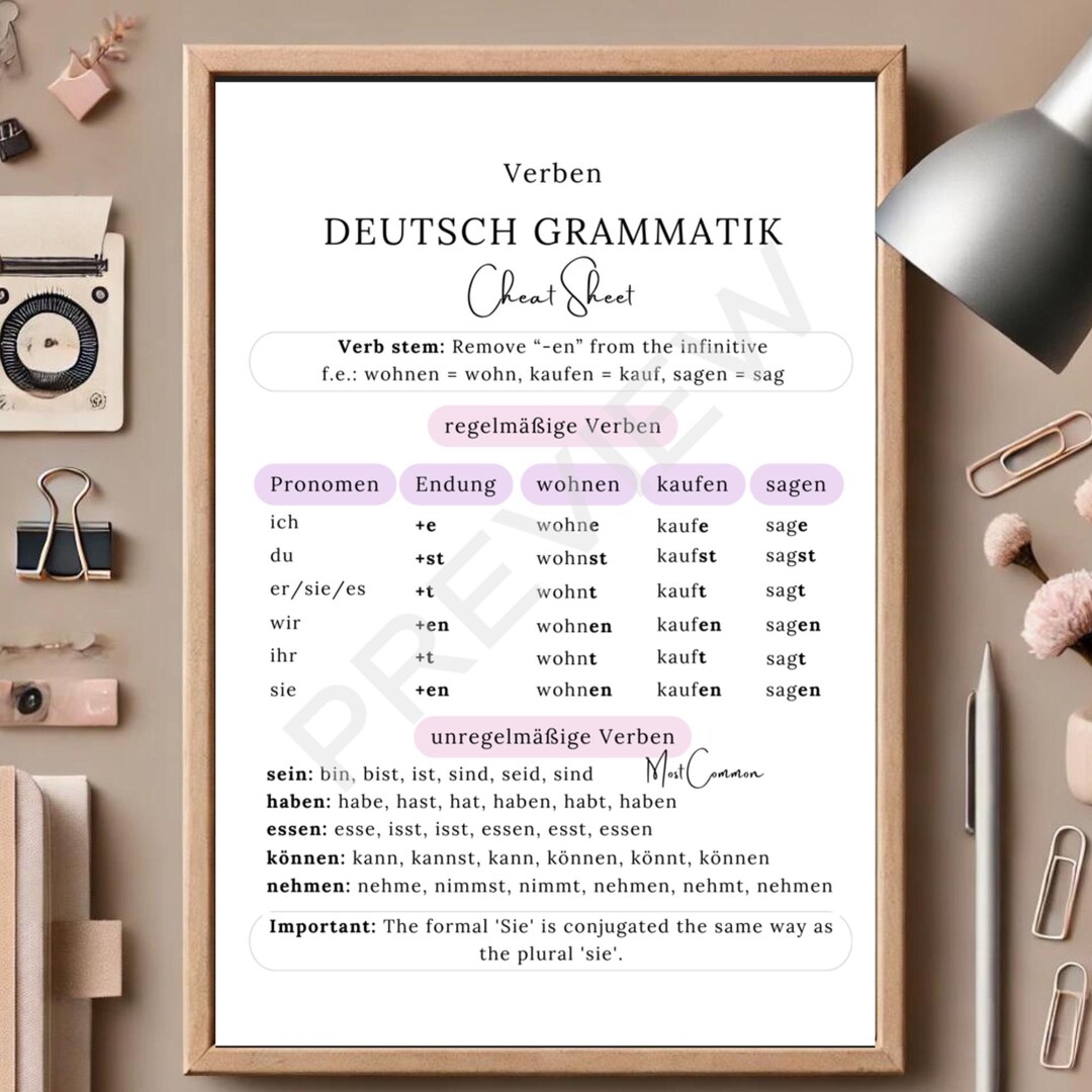 GERMAN VERB CONJUGATION - Grammar Cheat Sheet - Etsy