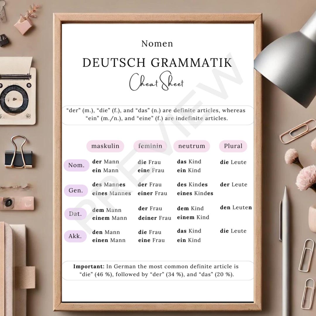 GERMAN NOUN DECLINATION - Grammar Cheat Sheet - Etsy