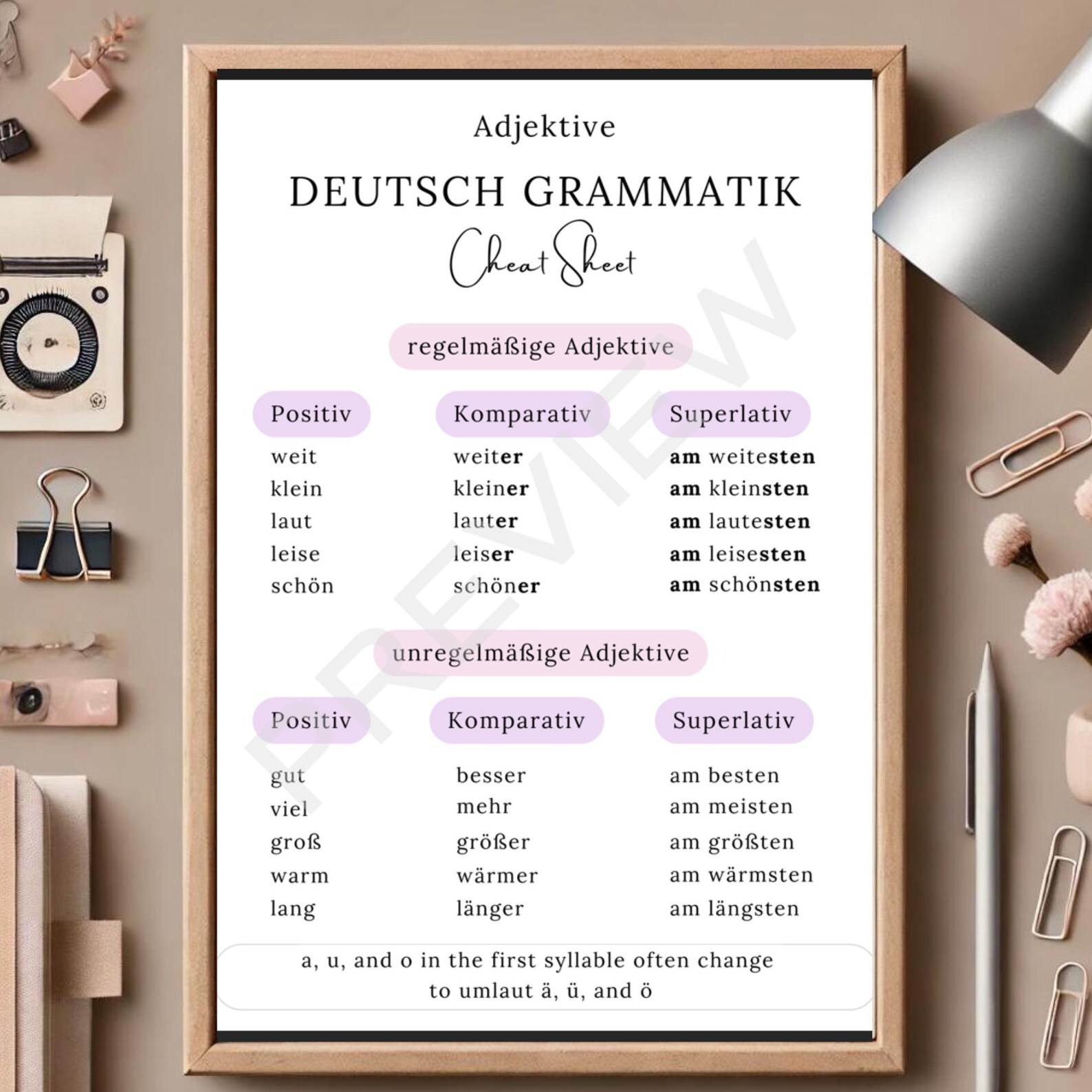 GERMAN ADJECTIVE COMPARISON - Grammar Cheat Sheet - Etsy