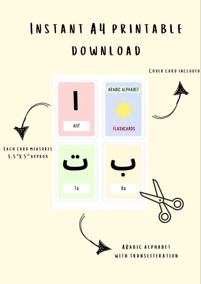 Arabic Alphabet Flashcards - Etsy