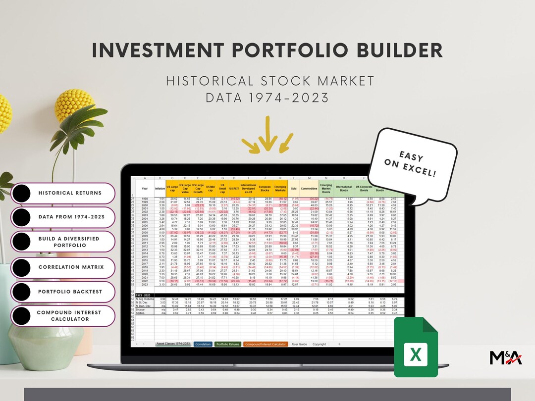 Excel Portfolio Builder | Historical Financial Data Backtest 1972-2024 ...