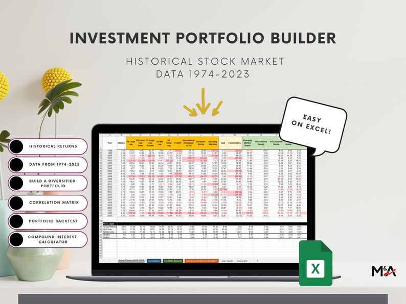 Excel Portfolio Builder | Historical Financial Data Backtest 1972-2024 ...
