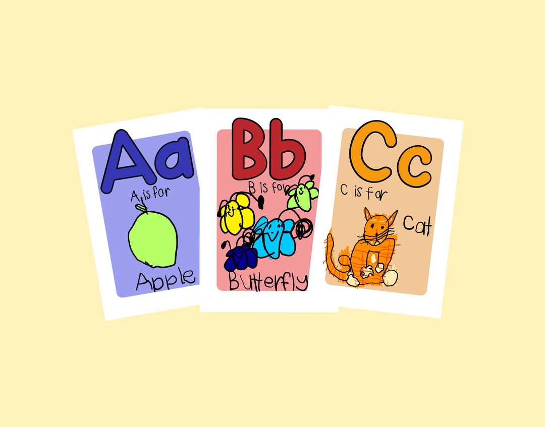 Nora’s Kiwiana Alphabet – Colourful A3 Posters for Kiwi Kids, Teachers ...