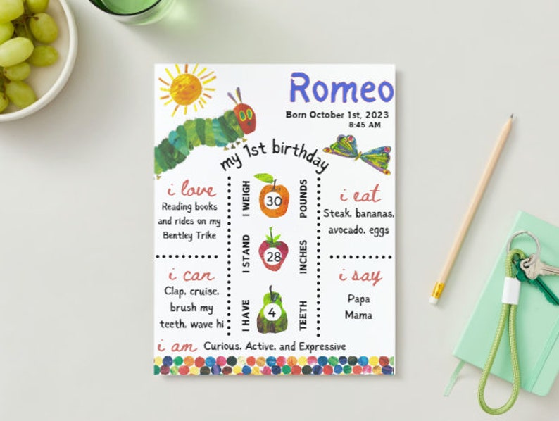 Very Hungry Caterpillar Birthday Stats Template Editable Canva ...