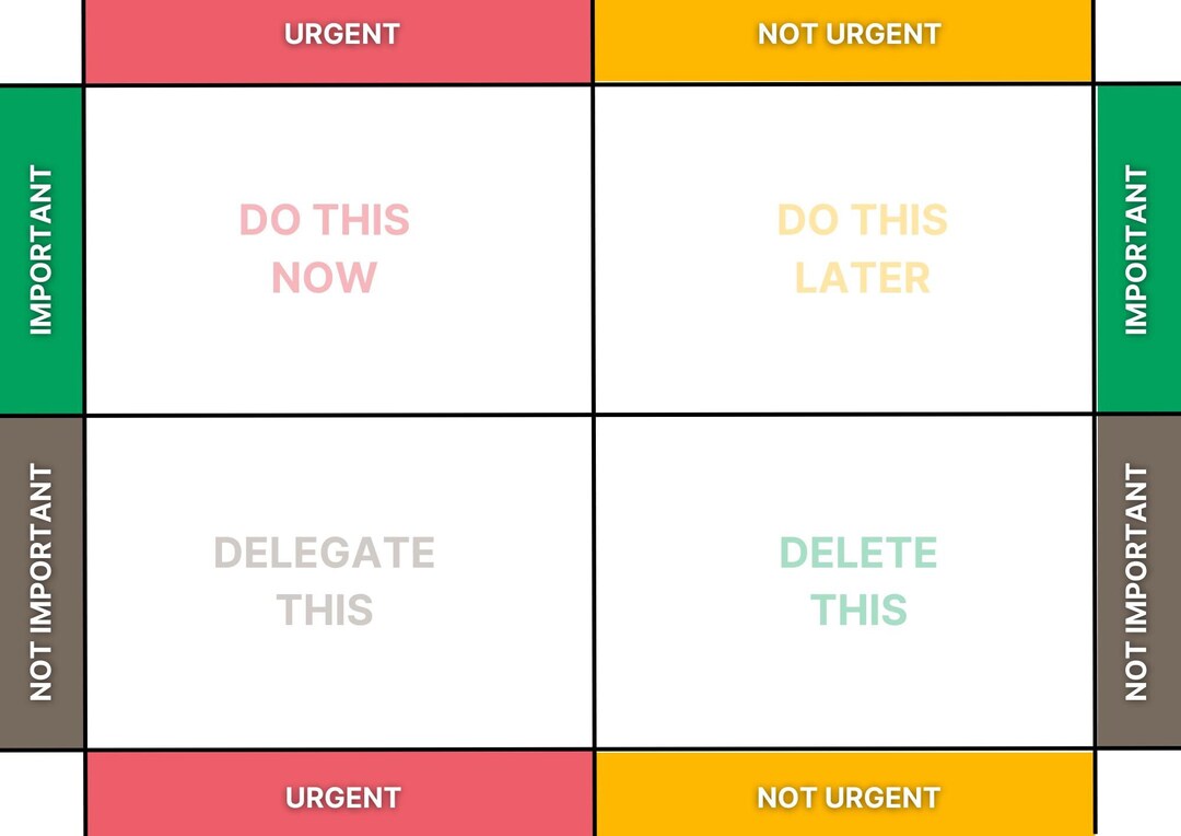 Prioritization Matrix Template – Editable Canva Template for Task ...