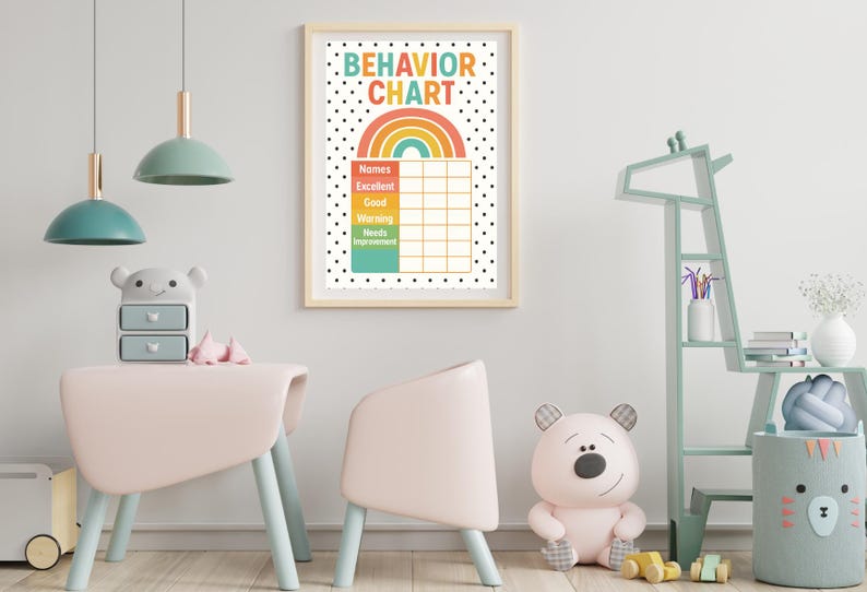 Rainbow Behavior Chart: Homeschool Classroom Aid (digital Download) - Etsy
