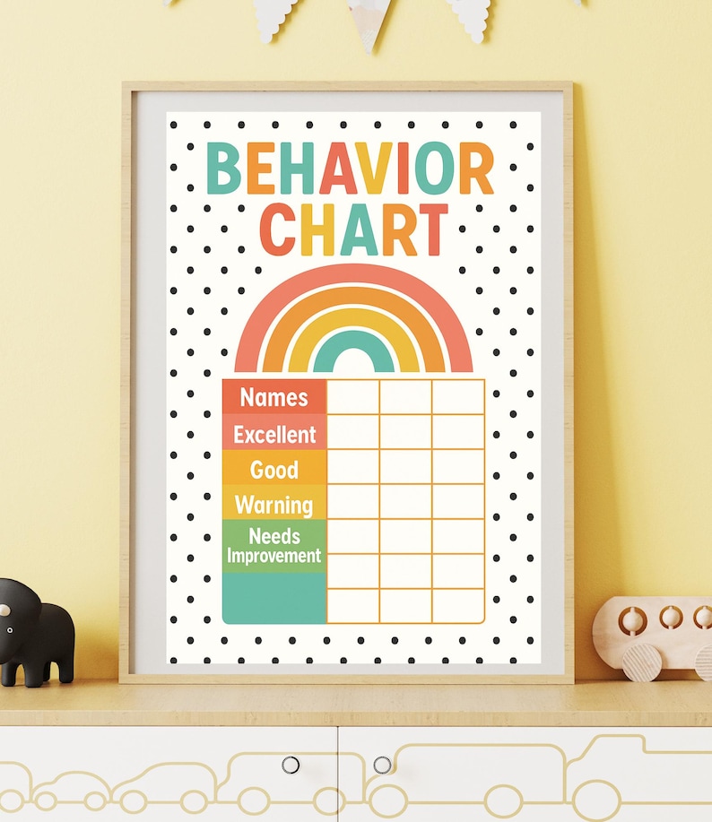 Rainbow Behavior Chart: Homeschool Classroom Aid (digital Download) - Etsy