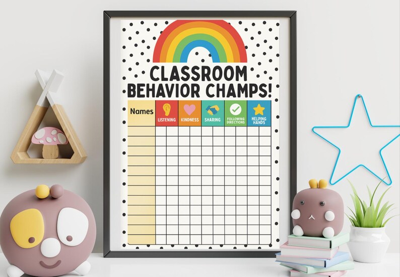 Rainbow Classroom Behavior Chart | Digital Download | Teacher Resource ...