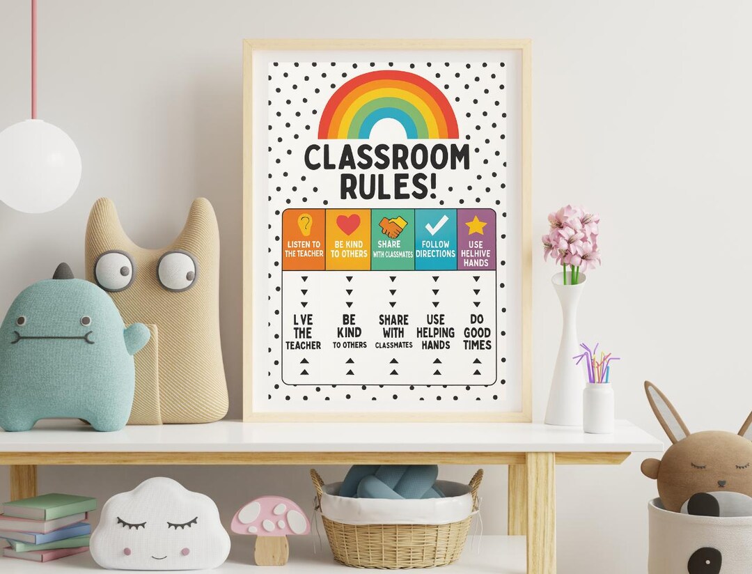 Rainbow Polka Dot Classroom Rules Poster: Teacher Decor (digital ...