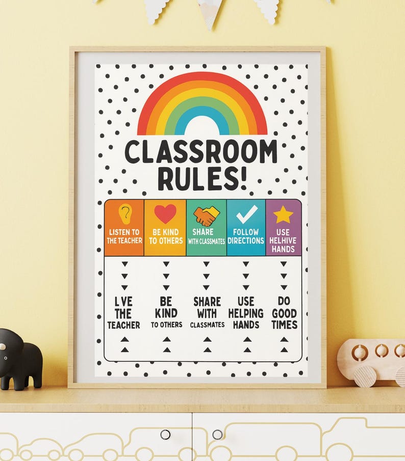 Rainbow Polka Dot Classroom Rules Poster: Teacher Decor (digital ...