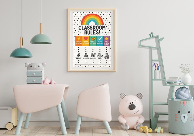 Rainbow Classroom Rules Poster | Polka Dot Teacher Wall Decor ...