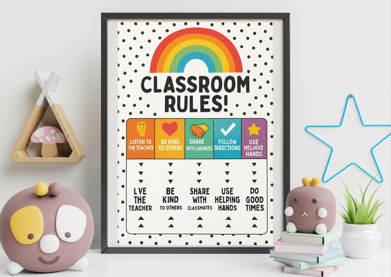 Rainbow Polka Dot Classroom Rules Poster: Teacher Decor (digital ...