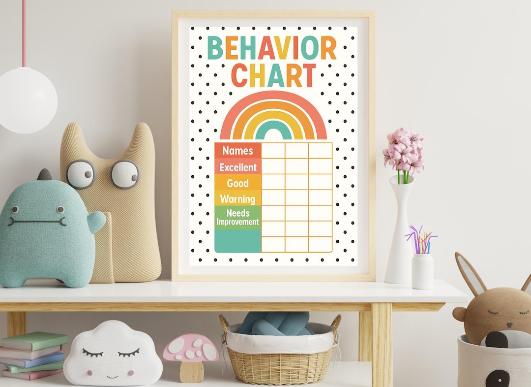 Rainbow Behavior Chart: Homeschool Classroom Aid (digital Download) - Etsy