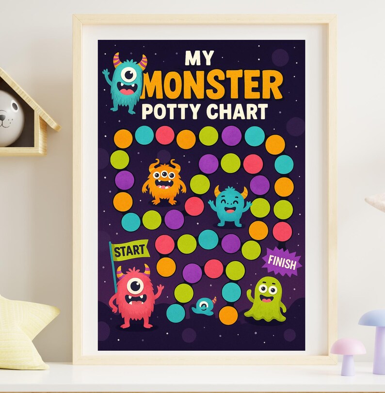 Monster Potty Training Chart: Fun Toddler Reward (digital Download) - Etsy